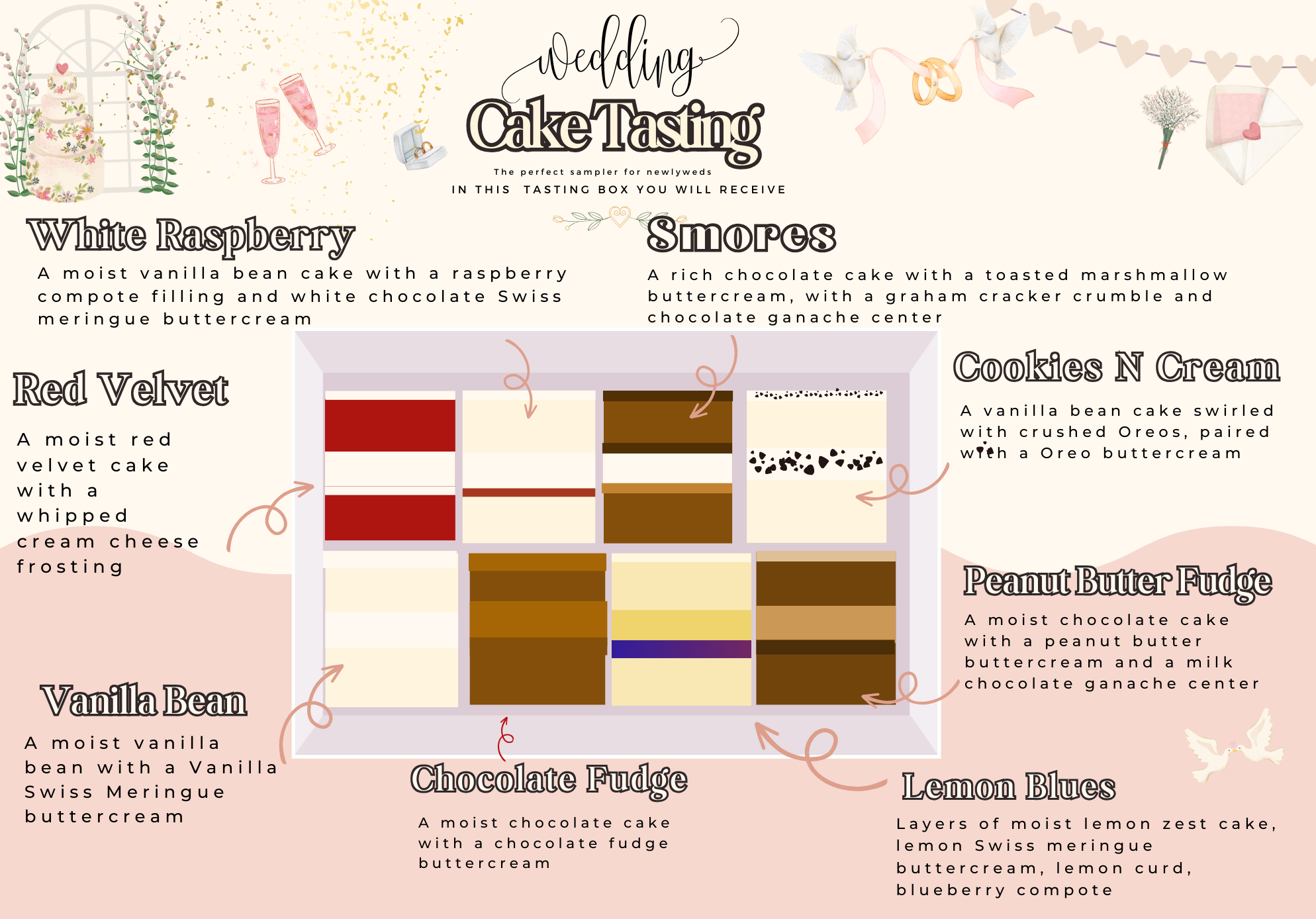 Cake Tasting Boxes – Let Them Eat Cake
