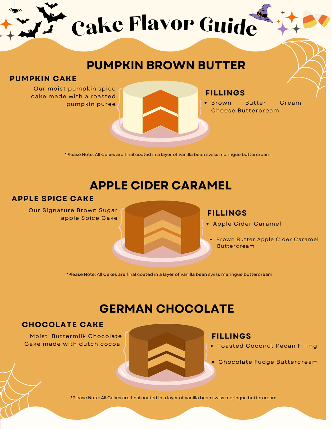 Menus – Let Them Eat Cake